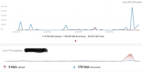 Live Throughput Which Clients Are In Use Right Now R Firewalla