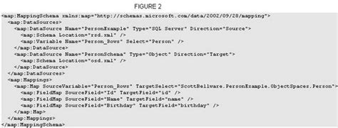 Object Relational Persistence In Net Codeproject