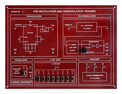 FSK Modulation And Demodulation Trainer At Best Price In Chennai