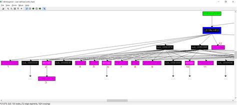 Write Up Practical Malware Analysis Part 2 Chapter 5 Lab 5 1