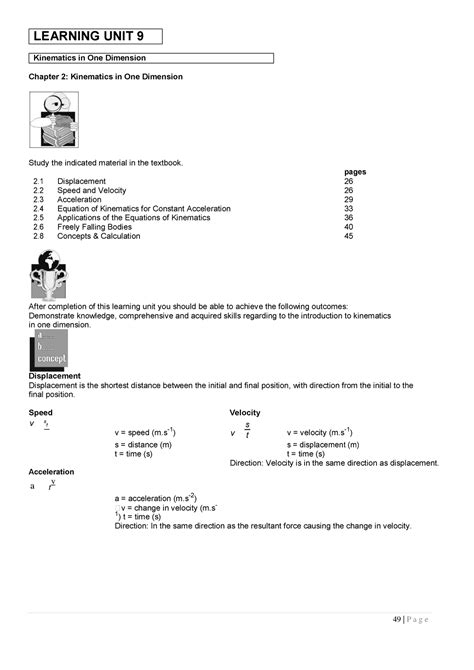 Learning Unit 9 Warning Tt Undefined Function 22 Learning Unit 9