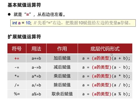 Java安全 代码审计 Syst1m‘s Blog