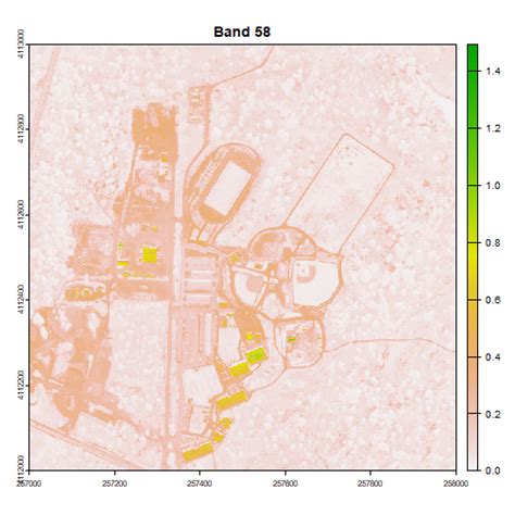 Creating A Raster Stack From Hyperspectral Imagery In Hdf5 Format In R Nsf Neon Open Data To