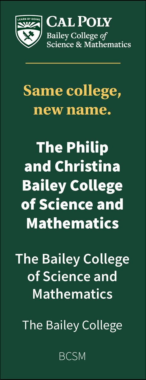 Mathematics Scientist Names