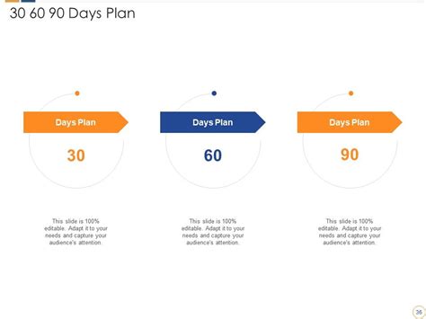 Infrastructure Maturity In The Organization To Achieve Intended Flexibility Powerpoint