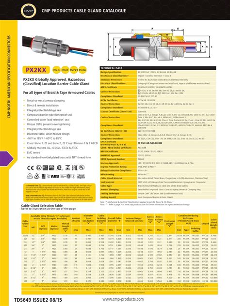 Cmp Cable Gland Americas Px2kx Tds649 Issue2 0815 Pdf Cable Wire