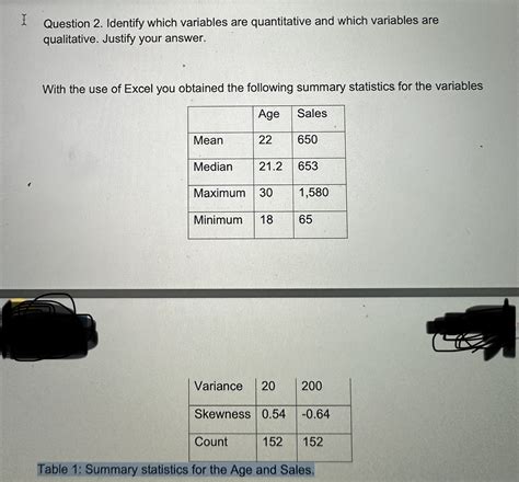 Solved Question Identify Which Variables Are Quantitative Chegg