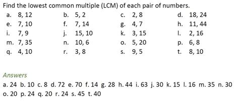 Lowest Common Multiple Mathsquad