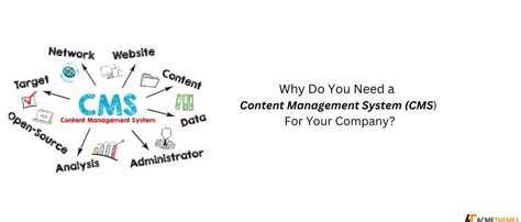 Why Do You Need A Content Management System Cms For Your Company