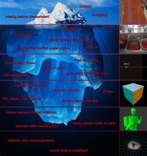 Shadow Compass Rloadingicons