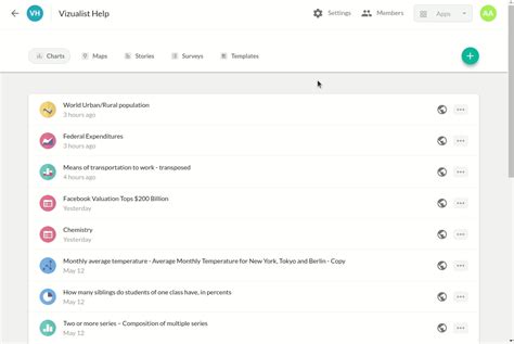 Upload Data Charts Data Integrations Charts And Tables Charts Help