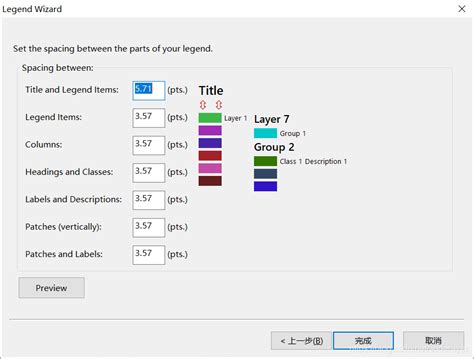 Arcgis使用教程（十）arcgis地图制图之地图整饰要素及使用方法arcgis地图要素 Csdn博客