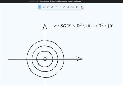 Simple Latex Formulas Displaying With Bugs In Excalidraw Files Help