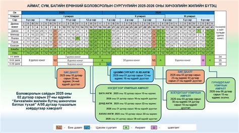 ЕБС иудын 2025 2026 оны хичээлийн жилийн бүтцийг танилцууллаа