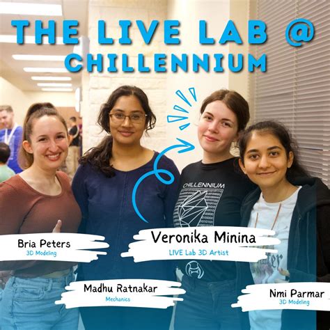 Live Lab On Linkedin Livelab Gamedevelopment Savemyeggs