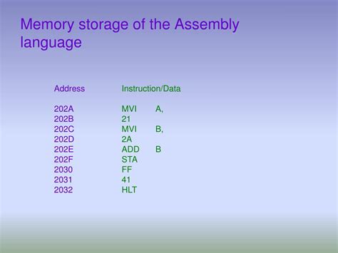 Ppt Microprocessor And Assembly Language Powerpoint Presentation Free Download Id2911213