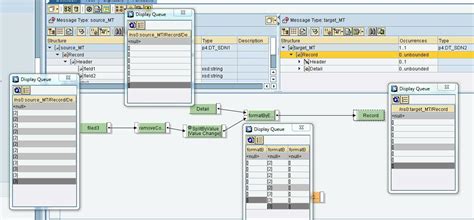 Solved Values Missing In Queue Context Sap Community