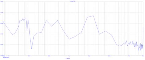 Motion Sensor Using Ne555 Timer R Electronic Circuits