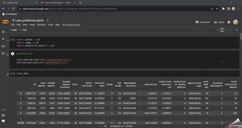 Sri Sanjana Ravuri On Linkedin Datascience Internship