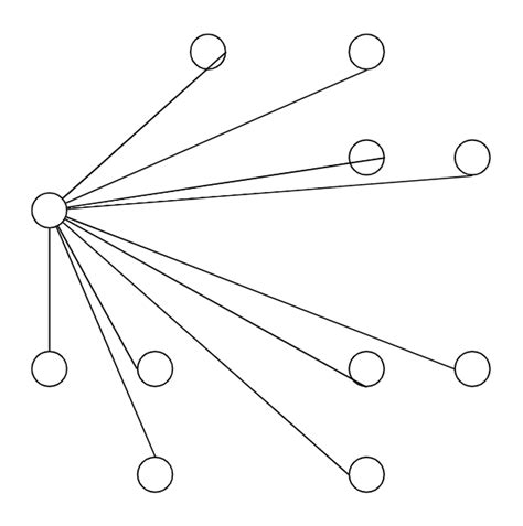 Tikz Pgf Draw A Path Between Many Nodes Using Foreach Tex Latex