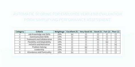 Automatic Scoring For Employee Year End Evaluation Form Simplifying
