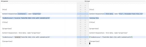 Diff For Multipart Requests Is Incorrect Issue 2047 Wiremock