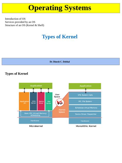 Ppt Os 2 Process Management Scheduling Pdf Scheduling Computing Process Computing