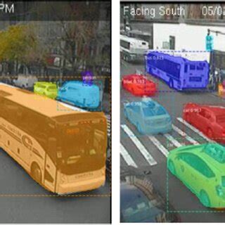 Examples Of Vehicle Segmentation On CityCam Dataset Using Mask Download Scientific Diagram