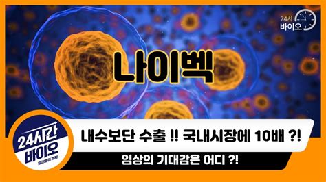 나이벡 주가전망 나이벡은 국내시장보단 해외 시장에 주목하라 Youtube