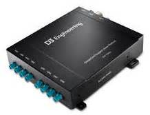 ADAS Development System Runs Linux On TI TDA X SoC