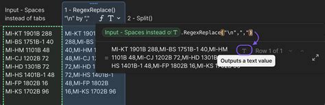 Formula Output Replaces Tab T With Space Coda Maker Community