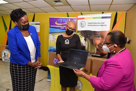 Galleries Transformation Implementation Unit Tiu