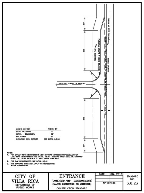 Villa Rica Zoning Map At Matthew Elmore Blog