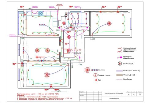 Обозначение розеток и выключателей на чертежах и схемах