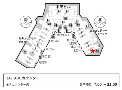 空港カウンター マップ