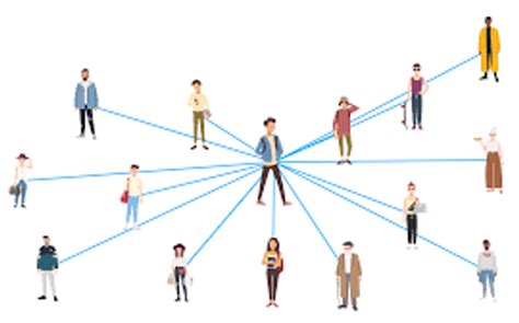 End Of Week Networking Hour Powered By Smart Connect℠