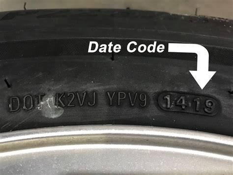 When Should I Get New Tires WUPW News