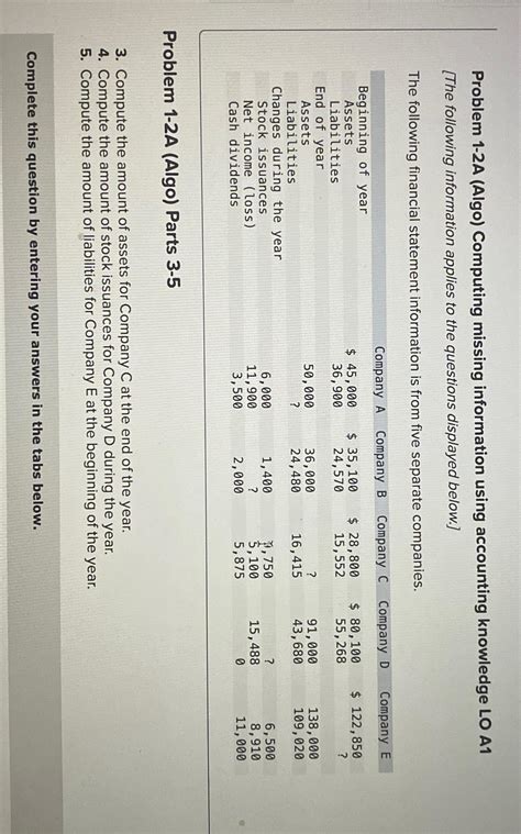 Solved Problem 1 2a Algo ﻿computing Missing Information