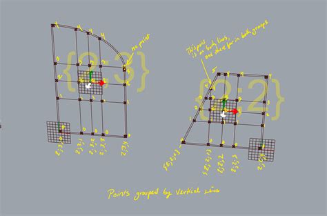 multiple curves intersections strategy grasshopper mcneel forum