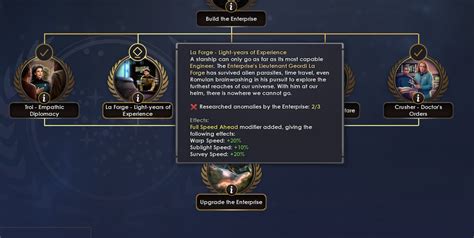 27 Best R Startrekinfinite Images On Pholder Eliminate Other Major Powers And This Happens