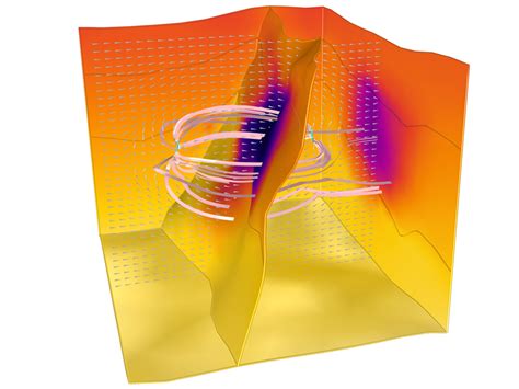 Model Flow In Porous Media With The Subsurface Flow Module