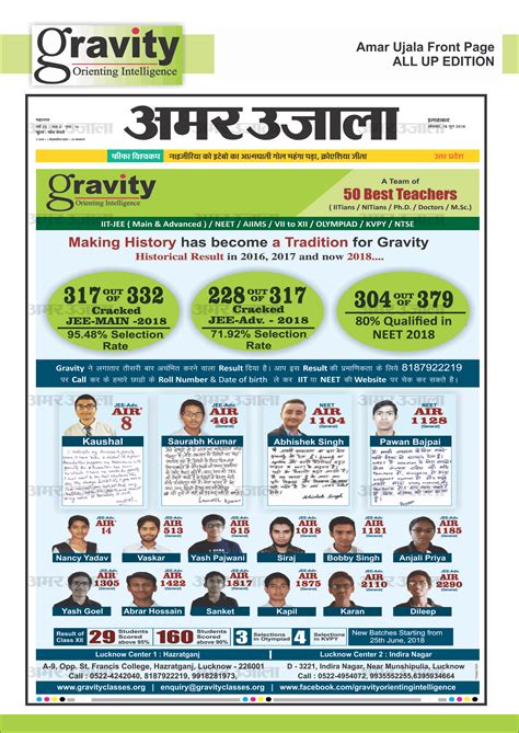 Our Results Gravity Classes
