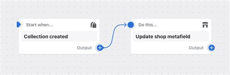 Shopify Help Center Update Shop Metafield