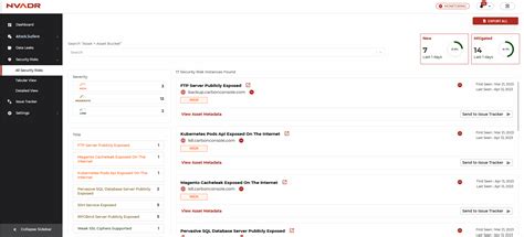 What Do You Mean By ‘new And ‘mitigated Entities My Company