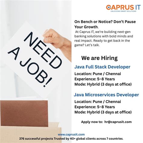 Caprusit Javadeveloper Fullstackdeveloper Springboot Microservices