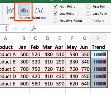 Master Excel Sparklines In Minutes The Ultimate Tutorial