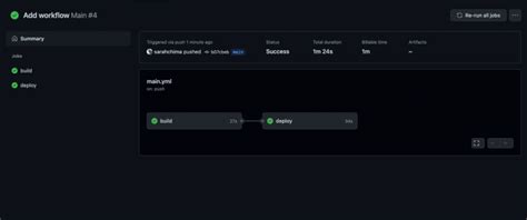 Ci Cd In Node Js With Github Actions Logrocket Blog