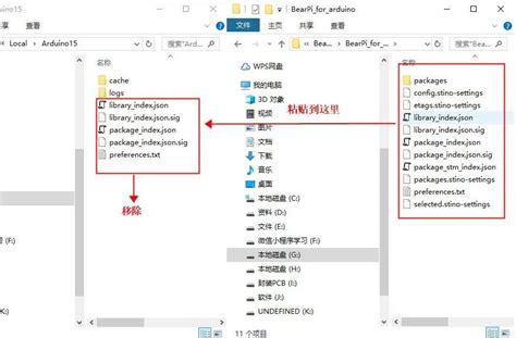 如何使用arduino Ide玩转stm32 技术阅读 半导体技术