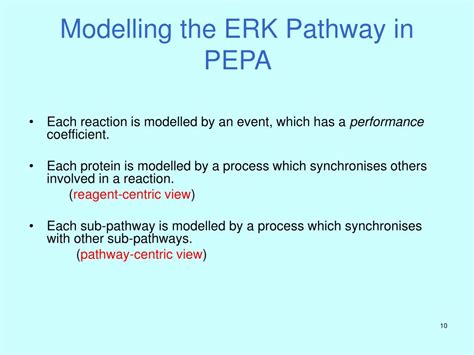Ppt Modelling Cell Signalling Pathways In Pepa Powerpoint Presentation Id 5133252