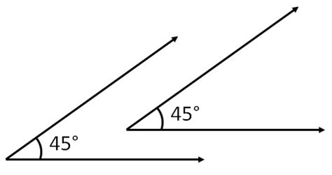 Supplementary Angles Definition With Examples And Figure